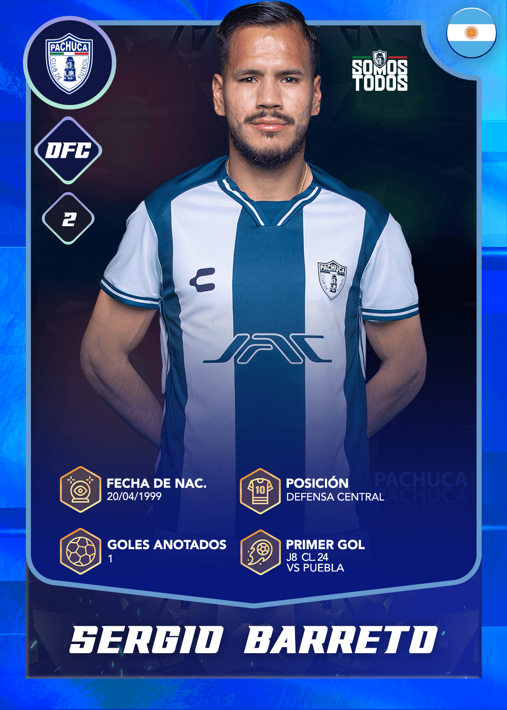 Sergio Barreto - FIFA Collect